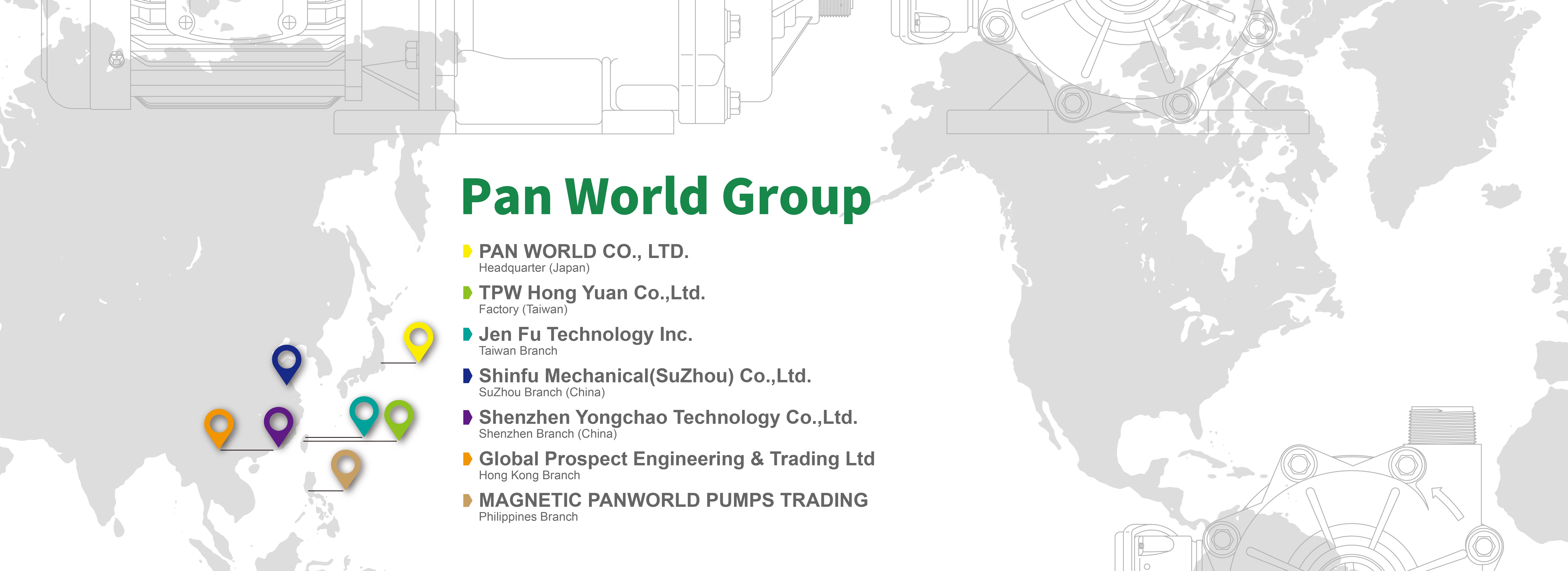 PAN WORLD-Magnetic Drive Pumps